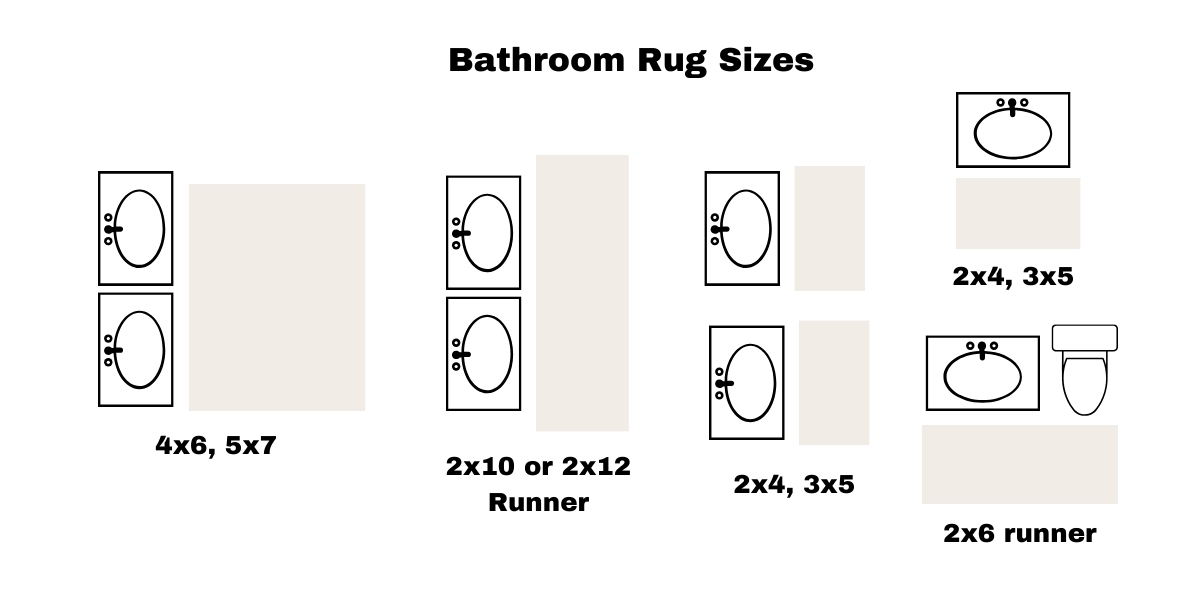 The Essential Guide To Choosing The Right Area Rug Size