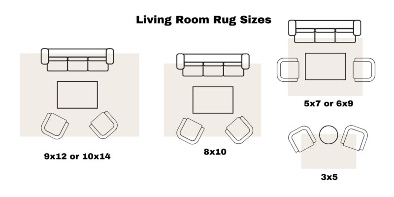 The Essential Guide To Choosing The Right Area Rug Size
